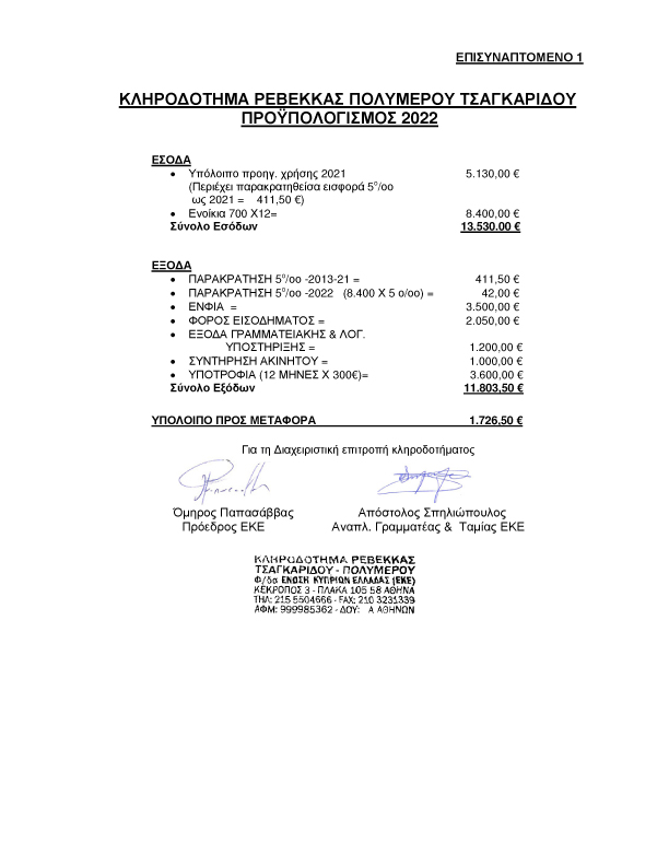 ΚΛΗΡΟΔΟΤΗΜΑ ΡΕΒΕΚΚΑΣ ΤΣΑΓΚΑΡΙΔΟΥ ΠΟΛΥΜΕΡΟΥ – ΠΡΟΫΠΟΛΟΓΙΣΜΟΣ 2022 ...