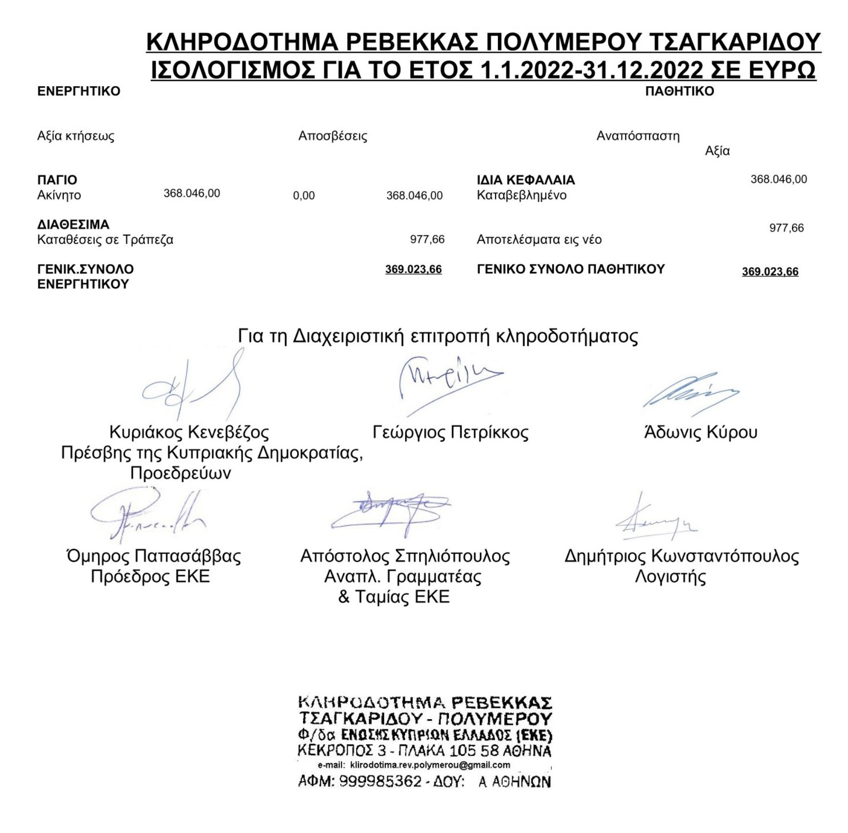 ΚΛΗΡΟΔΟΤΗΜΑ ΡΕΒΕΚΚΑΣ ΤΣΑΓΚΑΡΙΔΟΥ ΠΟΛΥΜΕΡΟΥ – AΠΟΛΟΓΙΣΜΟΣ 2022 ...