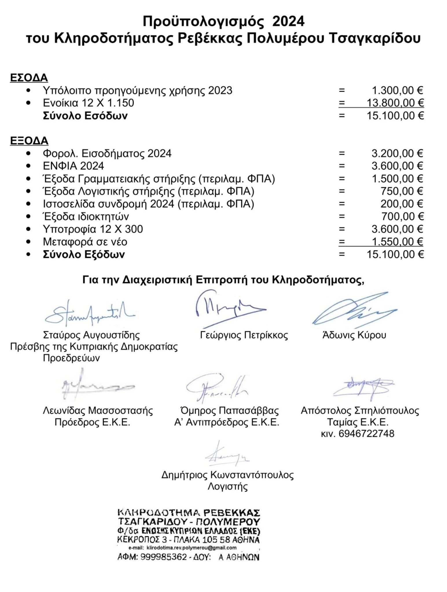 ΚΛΗΡΟΔΟΤΗΜΑ ΡΕΒΕΚΚΑΣ ΤΣΑΓΚΑΡΙΔΟΥ ΠΟΛΥΜΕΡΟΥ – ΠΡΟΫΠΟΛΟΓΙΣΜΟΣ 2024 ...